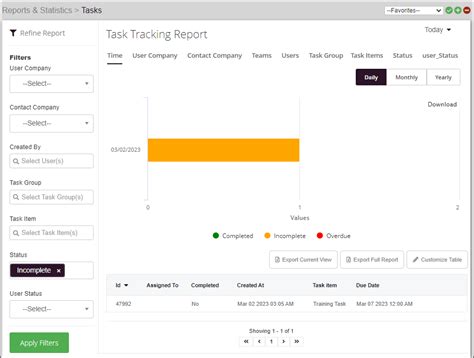 Tasks Report Centrex Software