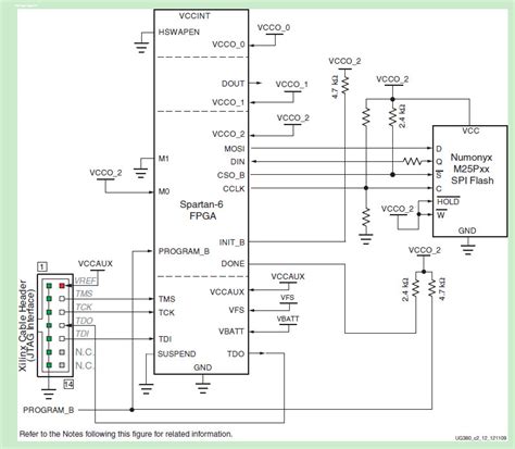 Spi Serial Flash Programmer Schematic Symbol Martlena