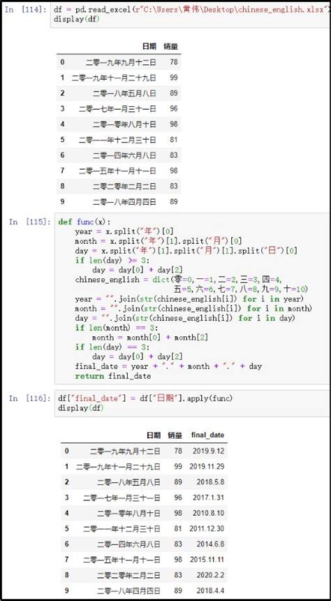 怎么用python将日期转化为数字 python实现将中文日期转换为数字日期 weixin 39646084的博客 csdn博客