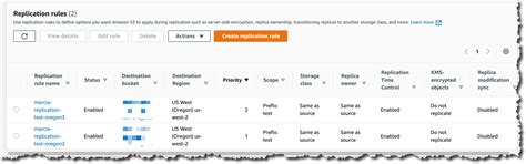 New Amazon S3 Replication Adds Support For Multiple Destination