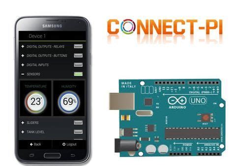 Check Out Arduinohq Connect PI Allows You To Control