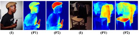 Figure 1 From Dual Expert Distillation Network For Few Shot