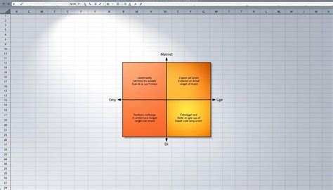 Risikomatrix Excel Vorlage Kostenlos Downloaden