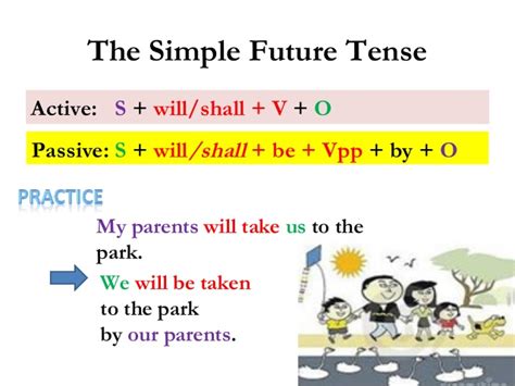 Examples Of Active And Passive Voice In Future Tense Design Talk