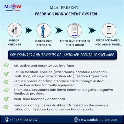 Customer Feedback Management System At Best Price In Gautam Budh Nagar