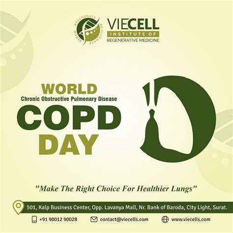 World Copd Day Viecells India Medium