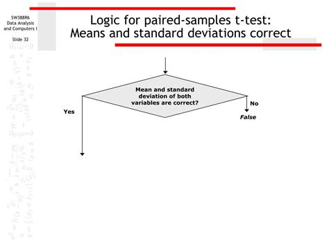 PPT Paired Samples T Test Of Population Mean Differences PowerPoint Presentation ID 5066