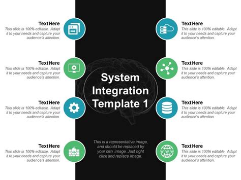 System Integration Ppt Summary Example Introduction Templates Powerpoint Presentation Slides