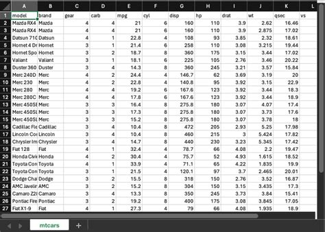 R Use Openxlsx2 To Color Specific Rows In A Vector Of Indexes Stack Overflow
