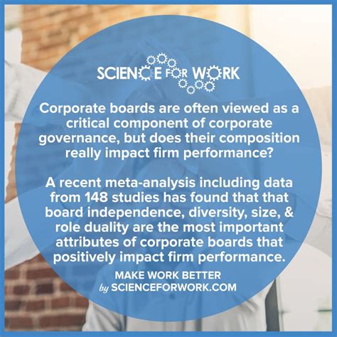 Scienceforwork On Linkedin Makeworkbetter Scienceforwork Boards Governance Performance…