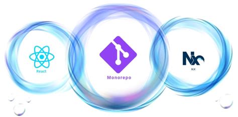 Adding Nx To Existing React App Step By Step Guide By Roman Sypchenko Bits And Pieces