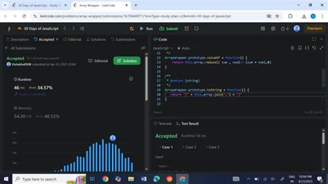 Javascript Webdevelopment Codingjourney Learntocode Jsclasses Vishakha