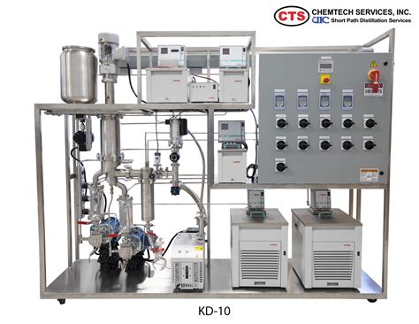 Kd 10 Chemtech Services Inc
