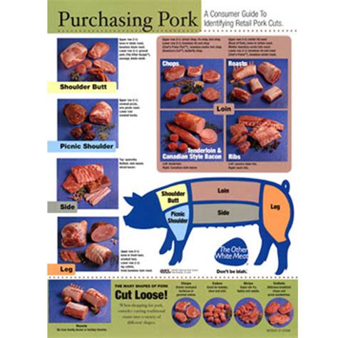 Posters Mpbs Industries
