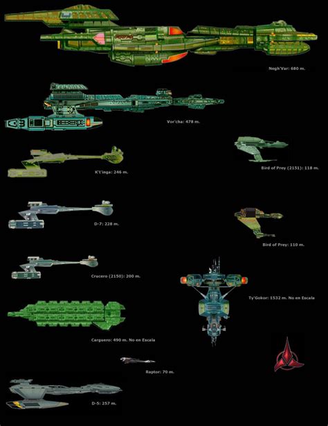 Esquemas Y Planos De Naves De Star Trek