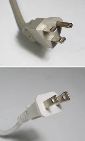 Travel Power Sockets Around The World Sockets And Plugs By Country