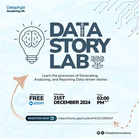 dataphyte academy on linkedin dataphyte academy is organising an engaging session for