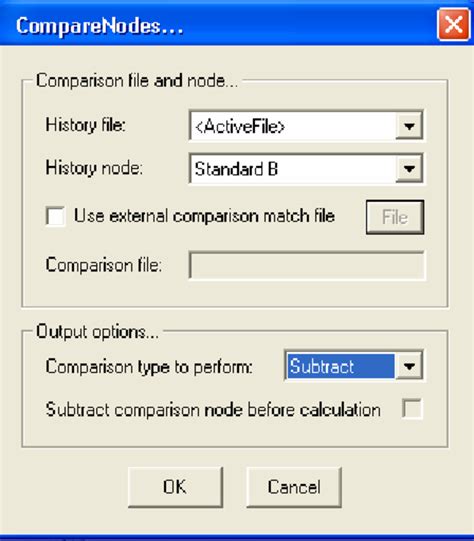 The Run Macro Dialog Box Download Scientific Diagram