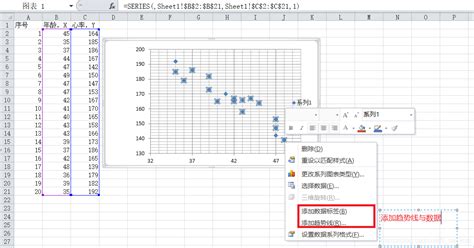 Excel作出线性回归图像 Excel画线性回归图 Csdn博客