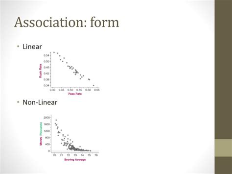 Ppt Exploring Relationships Between Numerical Variables Powerpoint