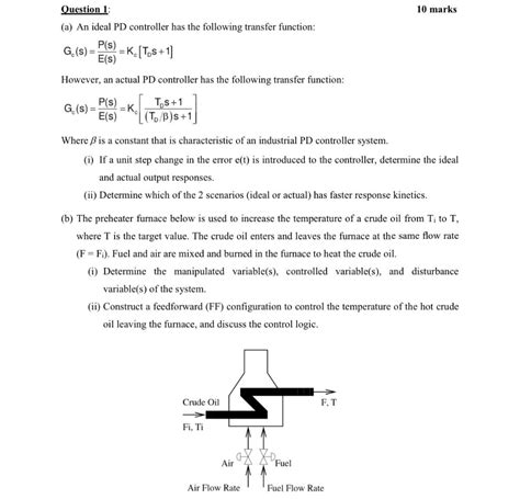 Marks Question A An Ideal PD Controller Has Chegg