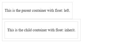 Understanding Css Float Layout Technique