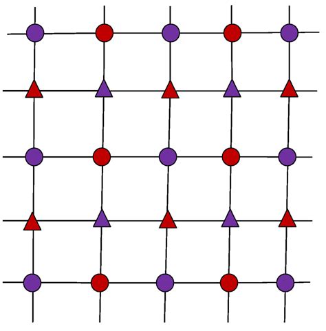 Disjoint Domain Decomposition Download Scientific Diagram