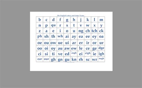 Systematic Phonics For Struggling Readers Why It Works