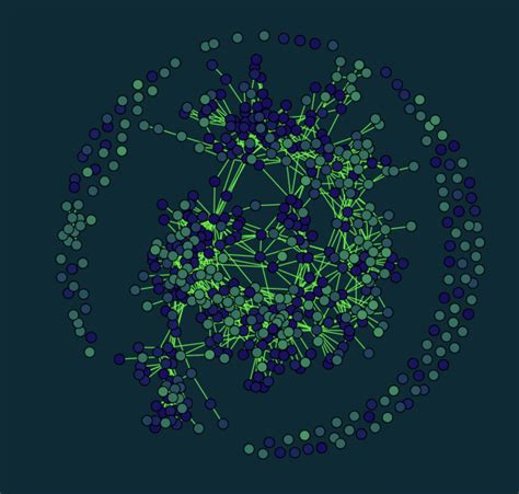 Lorem Ipsomething Paper Replication On Sparse Microbial Networks Creating The Network