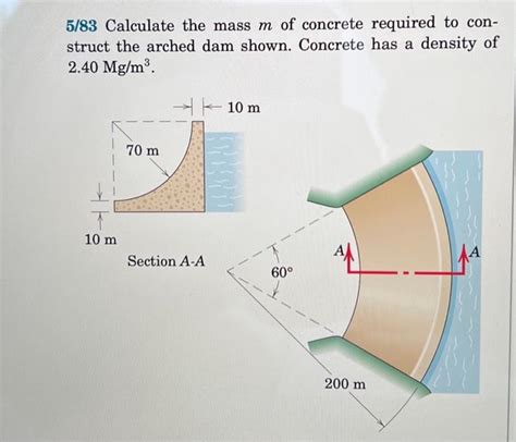 Solved 583 Calculate The Mass M Of Concrete Required To