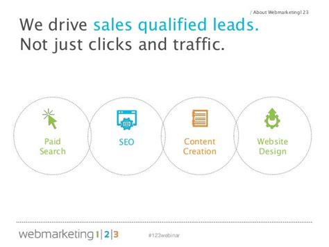Bridging The Gap 6 Steps To Seamless Sales And Marketing Alignment