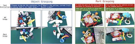 Reasoning Grasping Via Multimodal Large Language Model