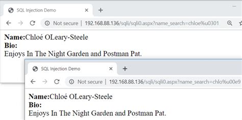 Detecting Unicode Normalization Vulnerabilities Appcheck