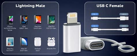 Moko Usb C To Lightning Adapter Pack Not For Audio Otg Lightning Male To Usb C Female