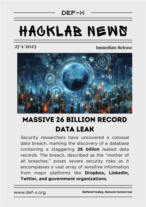 Databreach Leakdetection Dlp Cyberdefense Cyberattack Cybersecurity Informationsecurity