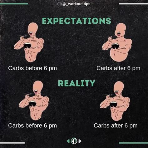 Eat N Run On Instagram Amazing Fitness And Mindset Tips 🔥follow Eatnrunn Follow Eatnrunn