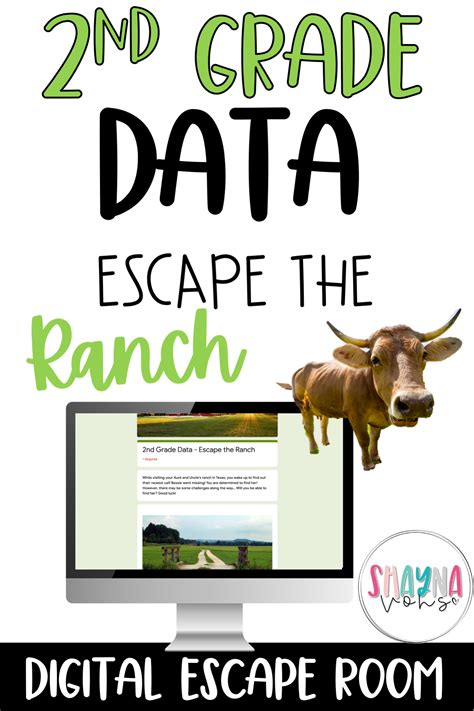 Digital Escape Room Math Data Math Escape Room Math Measurement