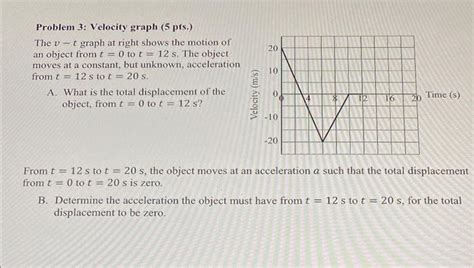 Solved Problem Velocity Graph Pts The Vt Graph At Chegg Com