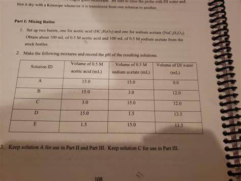Solved Calculate The Theoretical Ph Value For Solution A B Chegg Com