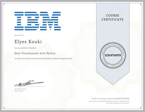 Free Geeksforgeeks Data Analytics Training Using Excel Sql Python