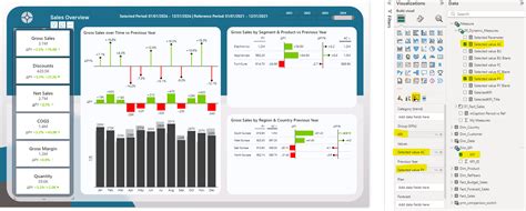 Using Power BI Dynamic Values For Flexible Reporting
