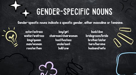 Nouns Definition Types And Functions In Sentences