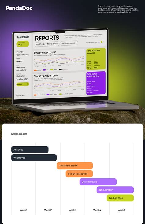 Pandadoc Redesign • Interface • Ux Ui • Product Design Behance