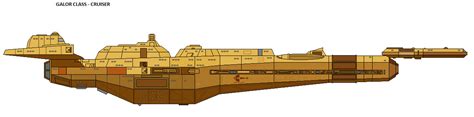 Galor Class By Zagoreni010 On Deviantart