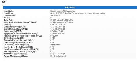 Low DSL DL And UL Speed BT Homehub 5A Deutsch Telekom Page 3 Installing And Using OpenWrt