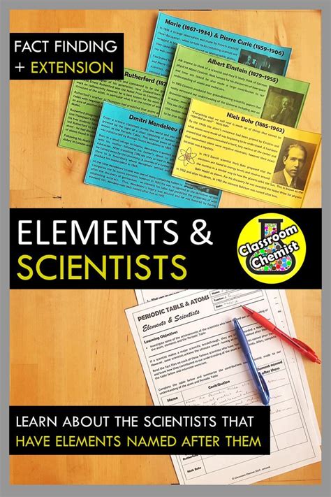 Periodic Table Activity The Elements Named After Scientists Middle