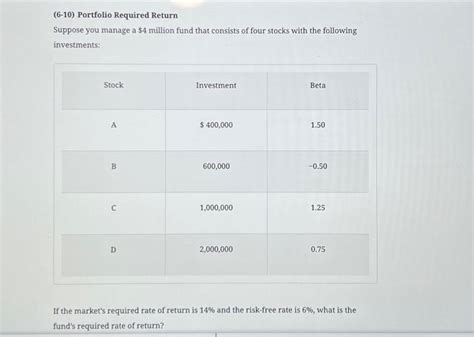 Solved 6 10 Portfolio Required Return Suppose You Manage A