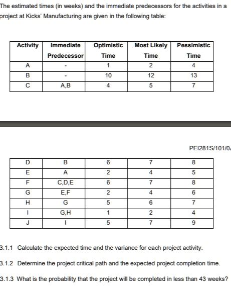 Solved The Estimated Times In Weeks And The Immediate Predecessors For The Activities In A