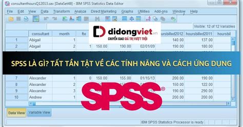 SPSS là gì Tất tần tật về các tính năng và cách ứng dụng