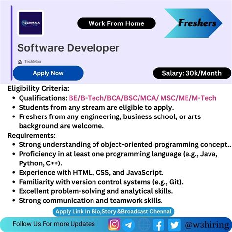 Github Divyagoud2002indexapplication
